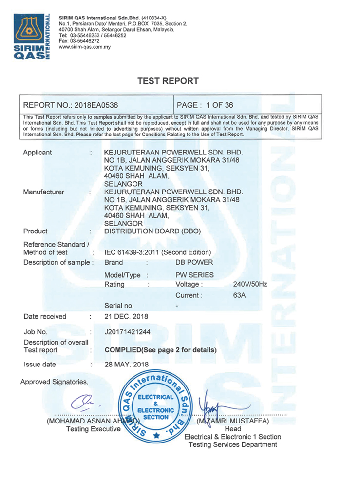 Malaysia - Powerwell